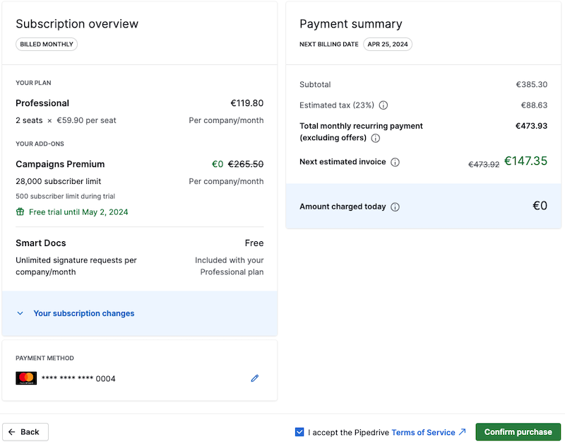 Campaigns: add-on tiers - Knowledge Base | Pipedrive